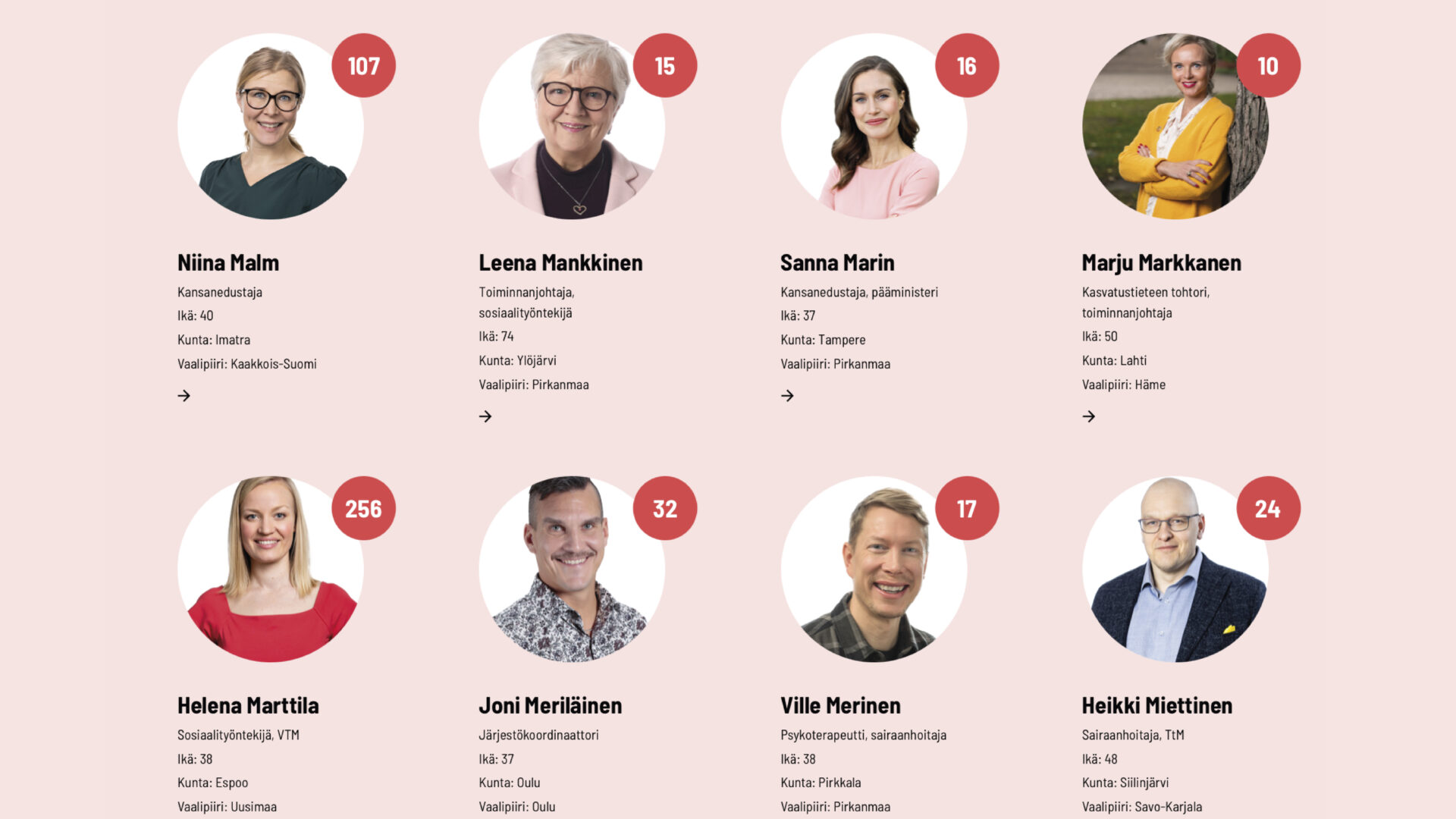 Eduskuntavaalit 2023 - Ehdokkaat 2023 - SDP